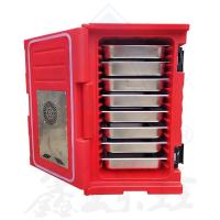 China Kitchen Food Warmer Electric Lunch Box for Warm Keeping and Hassle-free Cleaning for sale