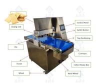 China High Productivity Wheat Raw Material Small Automatic Bakery Cookie Depositor Machine for sale