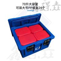 China Kitchen Mechanical Equipment Rotomolding Insulated Turnover Box Large Cooler Tote Bag for sale