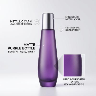 China Eco-Friendly Recyclable Cosmetic Glass Packaging Set ISO Certified Sustainable Clean Beauty Skincare Brands for sale
