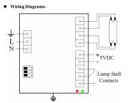 China 320W Dimming Electronic Ballast For Double Amalgam Germicidal Lamp Reactor for sale