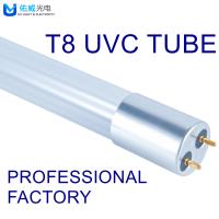 China OEM 254nm T8 UVC Tube Bulb Hospital Sterilization Germicidal 36W Wall Lamp for sale
