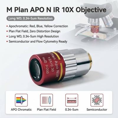 China Supplier 10X M Plan APO Objective Lens IR Long WD for Semiconductor Inspection NIR Chromatic Correction MSS-L-LAPO10X for sale