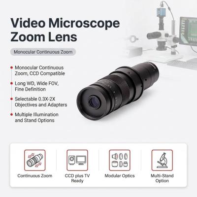 China Supplier Monocular Zoom Lens for Video Microscope HD CCD Long WD Wide FOV Multi Objective Adapter MSS-L-001 for sale