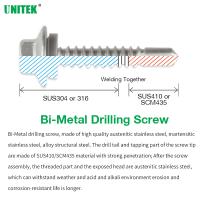 China Sale Bi Material Hex Csk Pan Head Washer Self Drilling Screw with Washer 100% QC Tested for sale