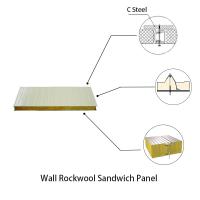 China Stainless Steel Self Drilling Screws Perfect for Wall Rockwool Sandwich Panel for sale