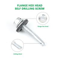 China 5.5x32 Tek Sheet Metal Building Roofing Screw for Steel Purlin Standard Customizable for sale