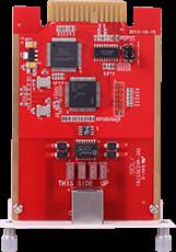 China Telephony Primary Rate Interface PRI With 30 Bearer Channels for sale
