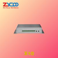 China Public Addresses Ip Paging Gateway Multifunctional NO/NC Contacts for sale