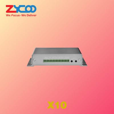 China Public Addresses Ip Paging Gateway Multifunctional NO/NC Contacts for sale