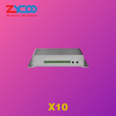 China Embedded SIP Paging Gateway Analog Sounds For Background Music for sale