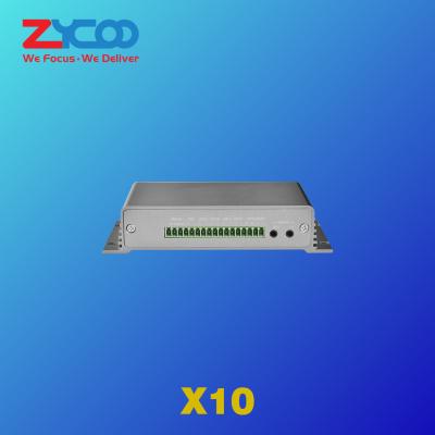 China 8Ω 2x10W Sip Paging System Analog Sounds For Background Music for sale