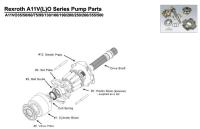 China High Pressure Hydraulic Pump Spare Parts Rexroth A11VO130 A11VLO130 for sale