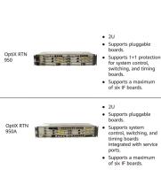 China RTN950 Microwave Radio Wireless Communication Equipment PDH H- W for sale