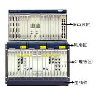 China OSN2500 OSN3500 MSTP SDH Transmission fiber optical multiplexer equipment for sale