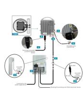 China HUAWEI RTN 380AX 02312MHU 02312MHV Microwave Transmission E-Band Microwave Products for sale