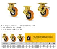 China Heavy Duty 8 Inch Swivel Spring Loaded Casters Shock Absorb Wheels 360 Degree for sale