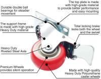 China Medium Duty Double Ball Bearing Swivel Caster Wheels 3-5 Inch 90-130kg Load Capacity PU PVC PP for sale