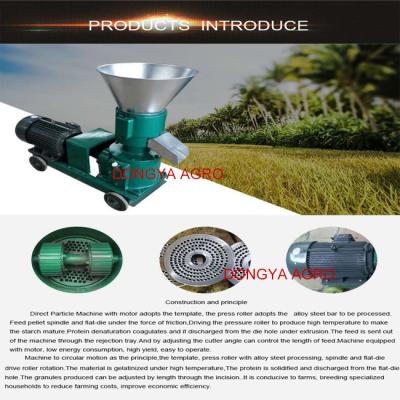 China HA120 for sale