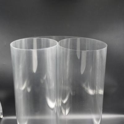 China ISO9001 Manufacturer for Pet Sheet Transparent Customize Food Grade Pet Sheet Roll Transparent Packaging Plastic Sheet for sale