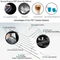 China PET Plastic Sheets Roll Transparent Rigid PET Sheet Rolls PETG Thermoforming Plastic Sheet for Coffee Cups Vacuum Formed Tray for sale