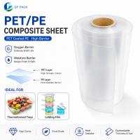 China Factory Direct Sale Blister Tray Packaging Hot Selling High Gloss Transparent Pet Vacuum Forming Tray Blister Package Box for sale