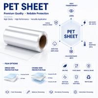 China Factory Direct Sale Blister Tray Packaging Hot Selling High Gloss Transparent Pet Vacuum Forming Tray Blister Package Box for sale