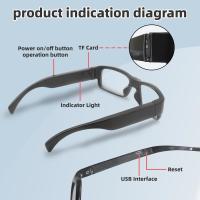 China Personal Security Spycam Glasses Full HD 1080p Spy Eye Glasses Camera With Sound for sale