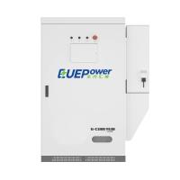 China 143kWh BESS High Voltage LiFePO4 Battery Outdoor Energy Storage System for sale