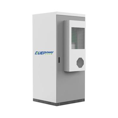 China 241kWh BESS High Voltage LiFePO4 Battery Outdoor Energy Storage System for sale