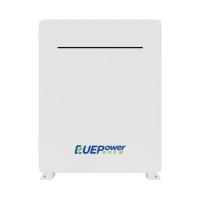 China 5.12kWh 51.2V LFP Battery Wall Mounted Energy Storage System for sale