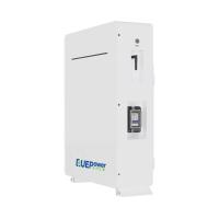 China 5.12kWh 51.2V LFP Battery Wall Mounted Energy Storage System for sale