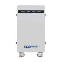 China 16.08kWh 51.2V Wall Mounted Energy Storage Residential ESS for sale