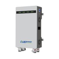 China 16.08kWh 51.2V Wall Mounted Energy Storage Residential ESS for sale