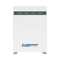 China 10.24kWh 51.2V Wall Mounted Energy Storage Residential ESS for sale