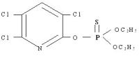 China Chlorpyrifos 95% 97% 98% TC Pesticide Technical Grade Insecticide for sale