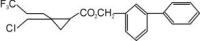 China Bifenthrin 95% TC 10% EC Agrochemical Insecticide for Broad Spectrum Pest Control for sale
