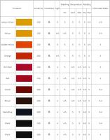 China Multi Color Dyestuff Low Temperature JJS Series Fine Powder 150-200 Solubility for sale