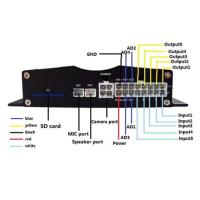 China Fingerprint Driver Identify Dual Sim GPS Tracking Device With Anti Jamming for sale