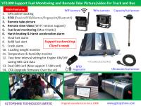 China Max 4 Tank Fuel Monitor Car GPS Tracker with Cut Off Engine Remotely Over Speed Alert for sale