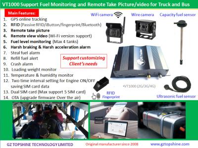 China Max 4 Tank Fuel Monitor Car GPS Tracker with Cut Off Engine Remotely Over Speed Alert for sale