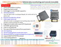 China OBD2 GPS tracker/OBD Car alarm for sale