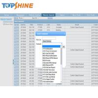 China Fleet Management Google telematics GPS Tracking Platform 2 CPU With Open Source Code APP for sale