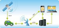 China Car Truck School Bus GPS Tracker With Free Tracking Platform 850mAh Battery for sale