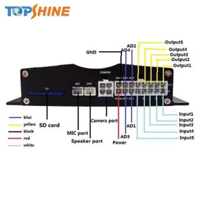 China Remote Control 4MB GPS Vehicle Tracker VT1000 Fleet Tracking System ARM9 for sale