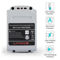 China 20V MAX Cordless Power Tool Battery Pack with 3.0Ah Capacity for sale
