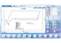 China DSC-1150B Differential Scanning Calorimeter 1150℃ Temperature Range 23kg Oxidation Induction Time Tester for sale