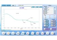 China DSC 500A Differential Scanning Calorimeter offering detailed temperature and flow information with communication for material analysis for sale