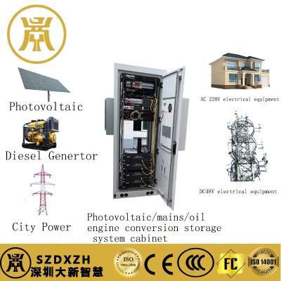China IP55 Integrated Power Supply Customized Telecom Power Supply Modular Design for sale