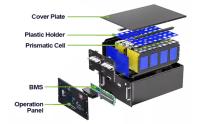 China black 48v Rack Mount Battery 100Ah Lifepo4 Battery Pack Embedded for sale